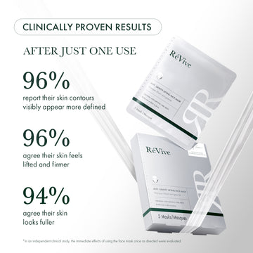 Anti-Gravity Lifting Face Mask| ReVive Skincare – RéVive Skincare