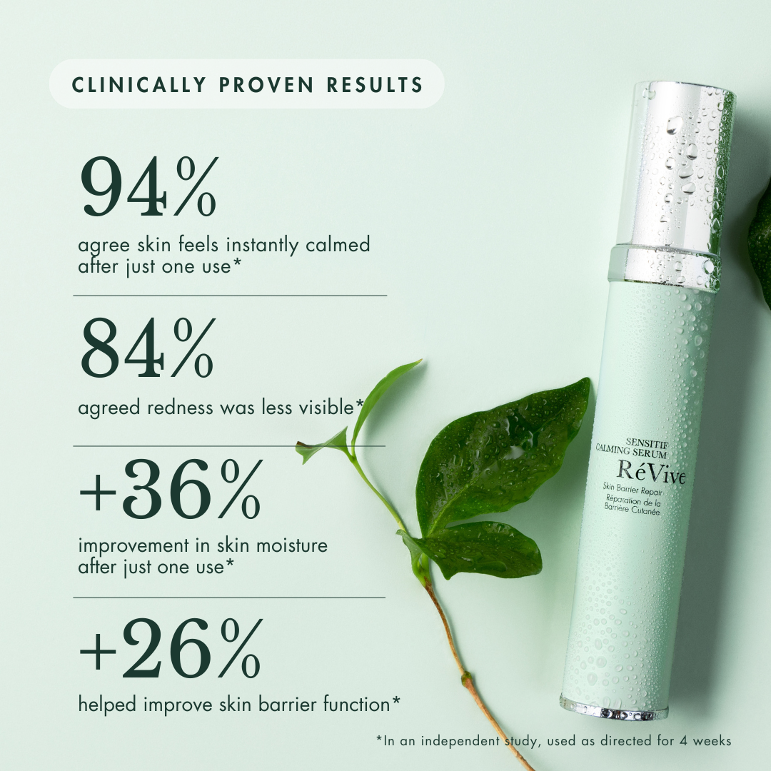 Sensitif Calming Serum | Skin Barrier Repair | ReVive Skincare