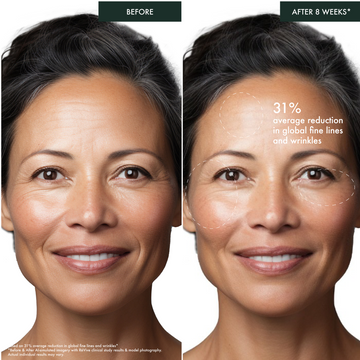 Rescue Elixir | Anti Aging Oil | Murumuru Butter | ReVive Skincare ...